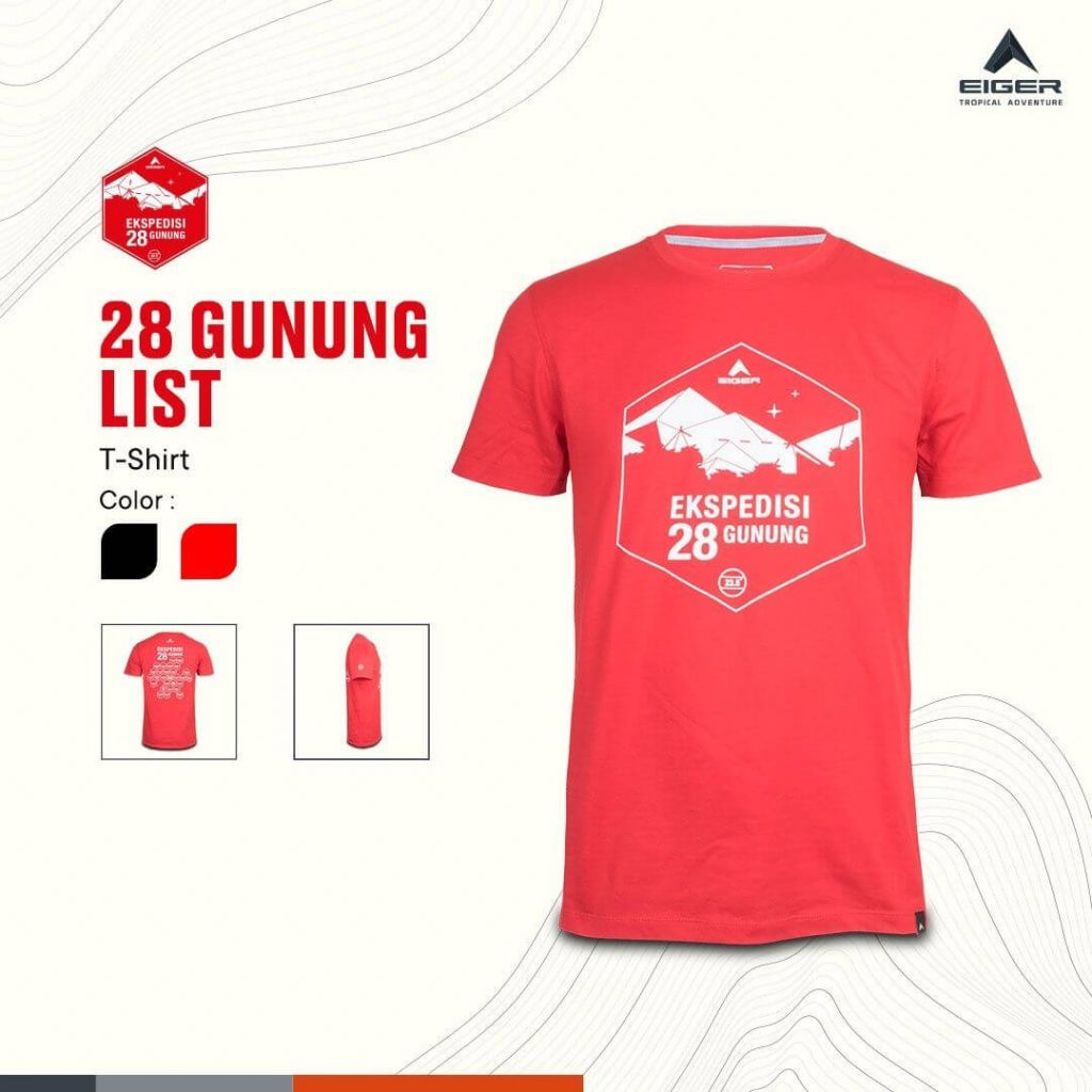 Gunung Rore Katimbu, Sulawesi Tengah – Kilas Balik Ekspedisi 28 Gunung ...